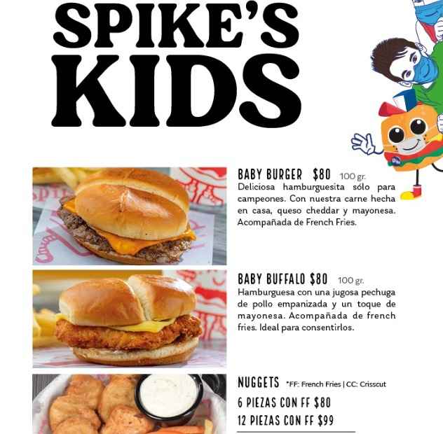 Spikes Menú Precios México Actualizado (diciembre 2025)