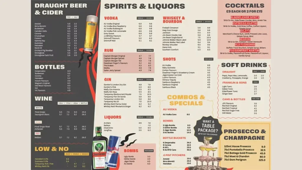 Menu Liverpool Precios Y Ubicaciones 2025