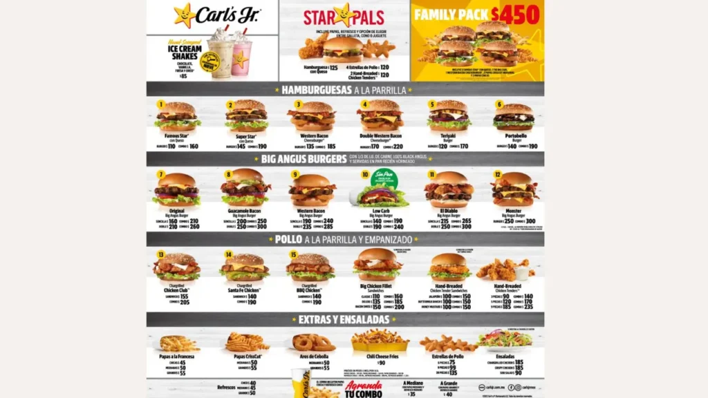 Carl’s Jr Menú y Precios 2025 Todo lo Que Necesitas Saber